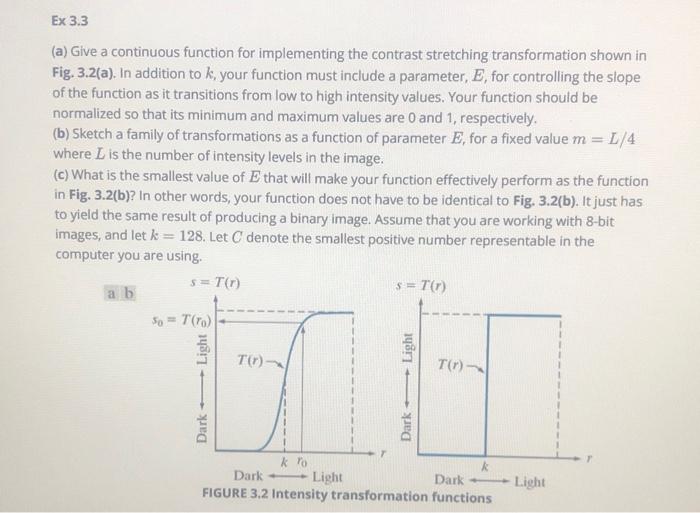 Solved (a) Give a continuous function for implementing the | Chegg.com