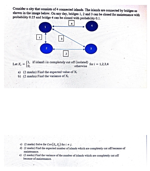 Solved Consider a city that consists of 4 connected islands. | Chegg.com