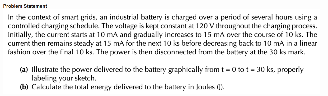 Problem StatementIn the context of smart grids, an | Chegg.com