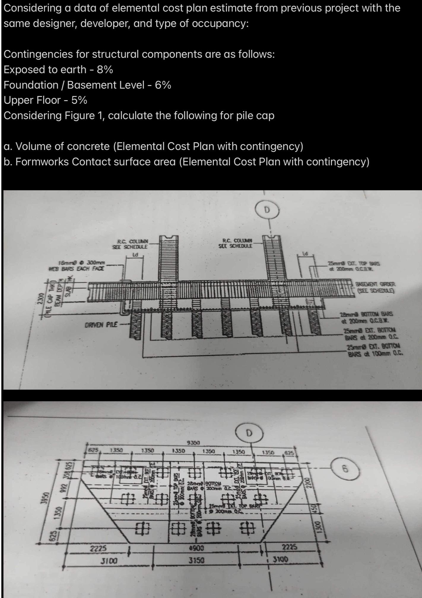 Solved Considering a data of elemental cost plan estimate | Chegg.com