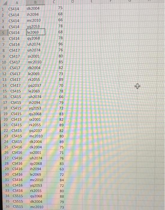 Solved ive attached the directions and what the scores look | Chegg.com