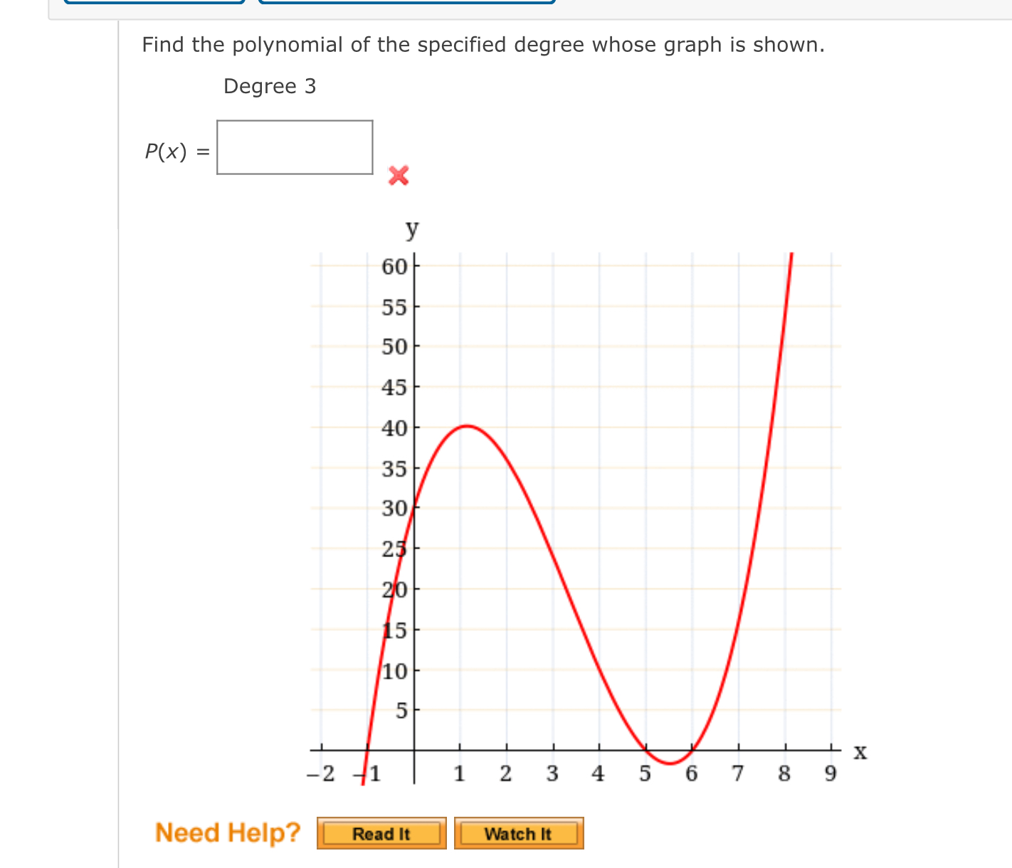 Solved Find the polynomial of the specified degree whose | Chegg.com