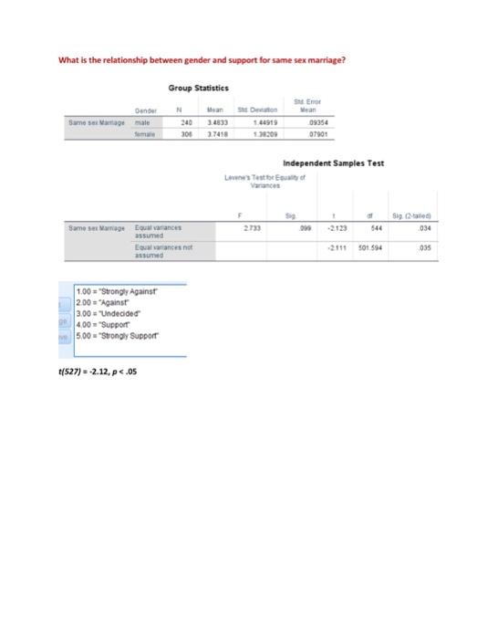 Solved can someone help me make a hypothesis and rationale | Chegg.com