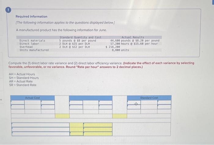 Solved Required information [The following information | Chegg.com