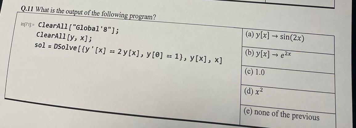 Solved Q.11 What is the output of the following program? | Chegg.com