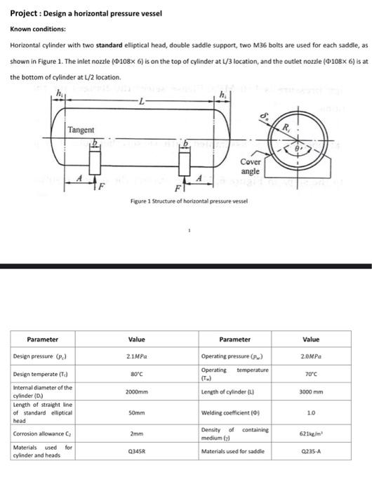 Solved Project : Design a horizontal pressure vessel Known | Chegg.com