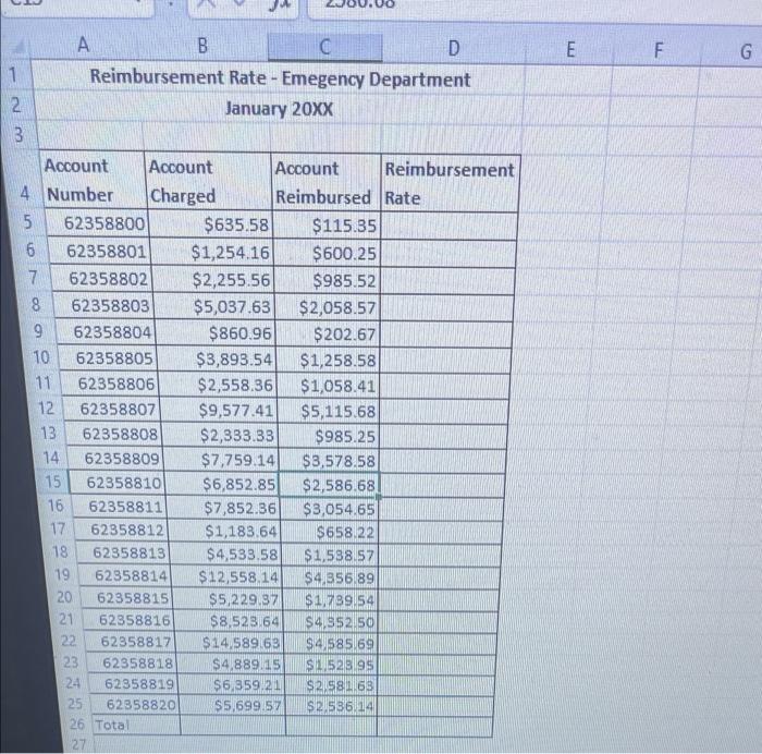 Solved using the tables listed above,calculate the | Chegg.com