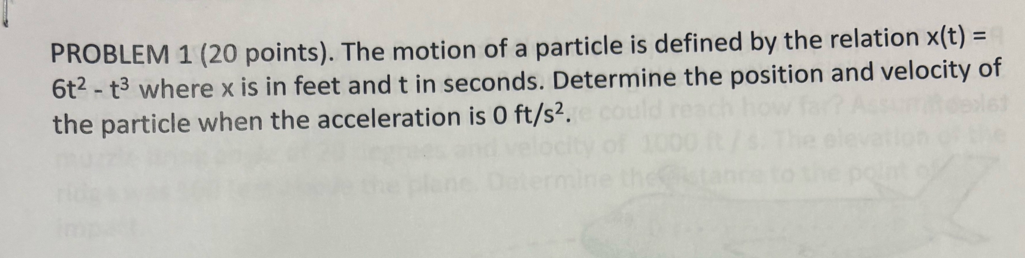 Solved The motion of a particle is defined by the relation | Chegg.com