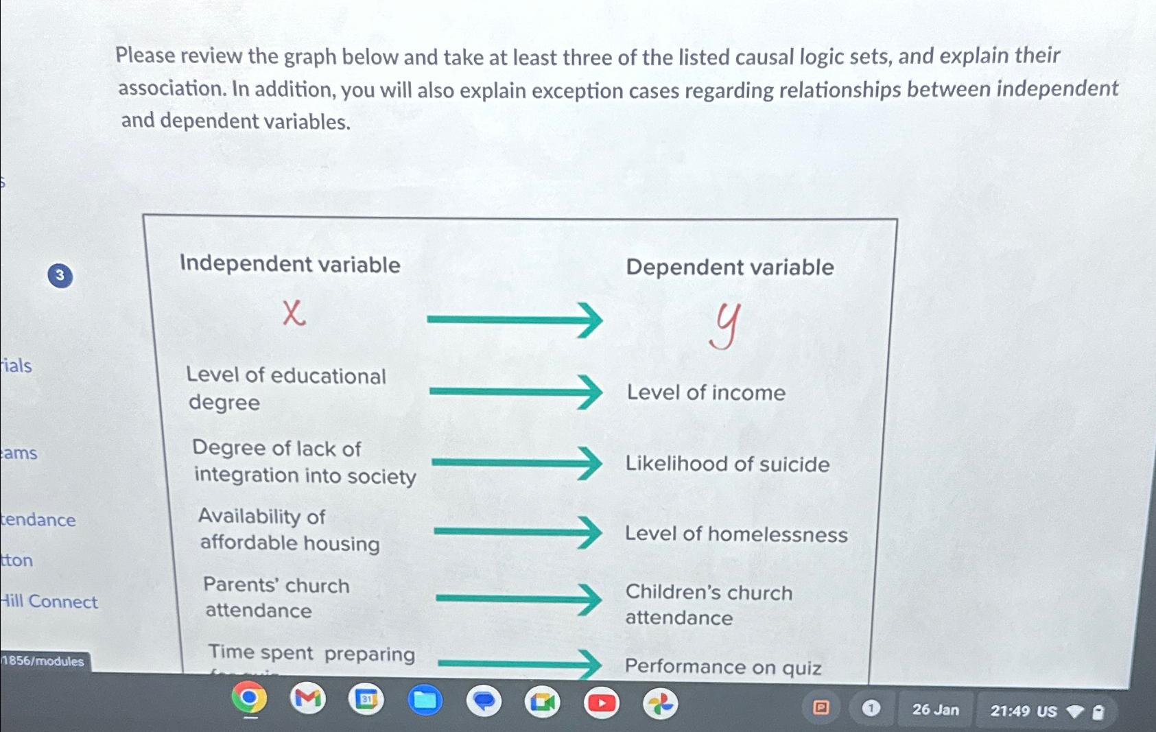 Solved Please review the graph below and take at least three | Chegg.com