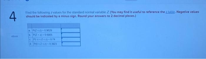Solved Find the following z values for the standard normal | Chegg.com