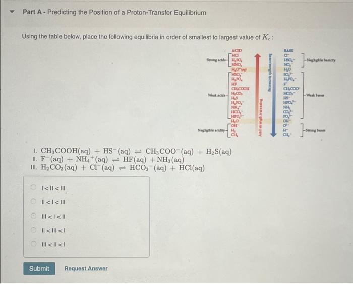 Solved v Part A - Predicting the Position of a | Chegg.com