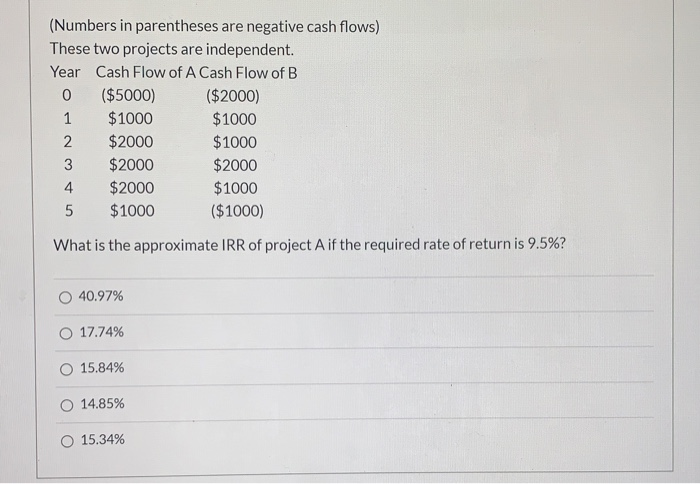 Solved (Numbers in parentheses are negative cash flows) | Chegg.com