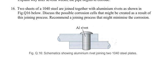 Solved Two sheets of a 1040 ﻿steel are joined together with | Chegg.com