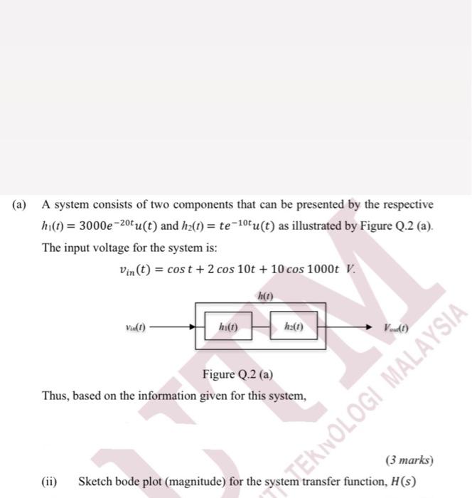 Solved (a) A system consists of two components that can be | Chegg.com