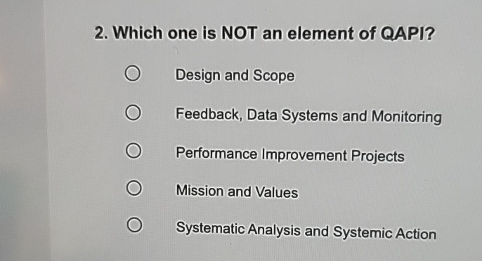 Solved Which one is NOT an element of QAPI?Design and | Chegg.com
