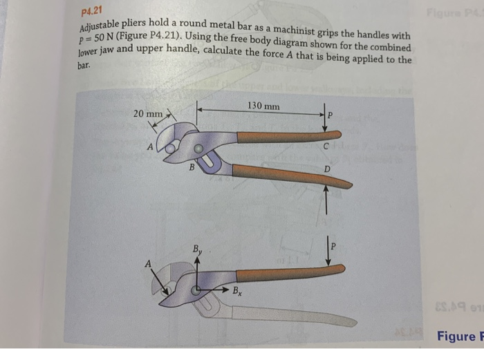 Solved P4.21 Adjustable pliers ha we pliers hold a round | Chegg.com