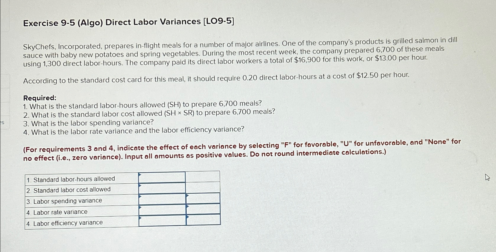 Solved Exercise 9-5 (Algo) ﻿Direct Labor Variances | Chegg.com