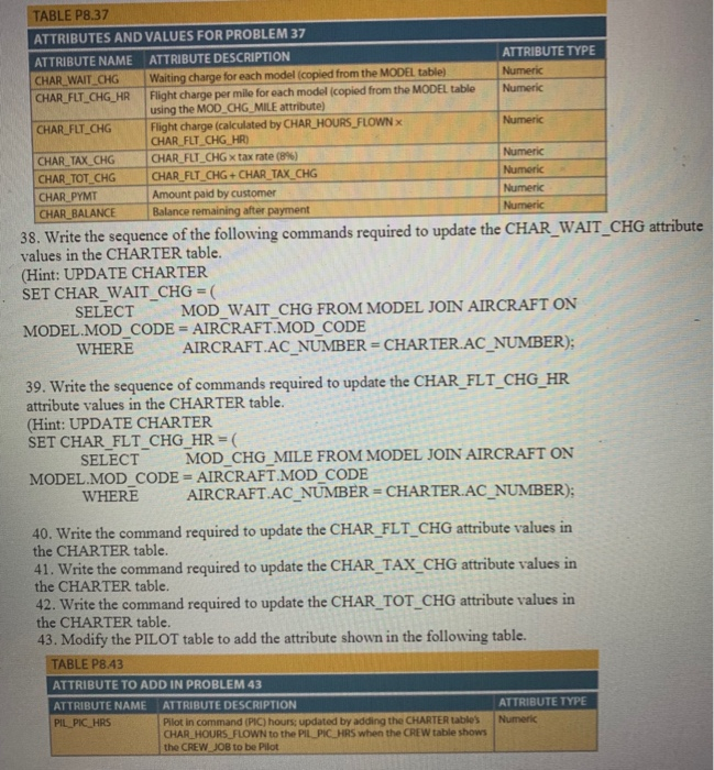 Table name: CHARTER Database name: Ch08_Avia | Chegg.com