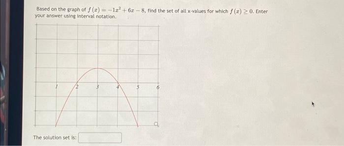 Solved Based on the graph of f(x)=−1x2+6x−8, find the set of | Chegg.com