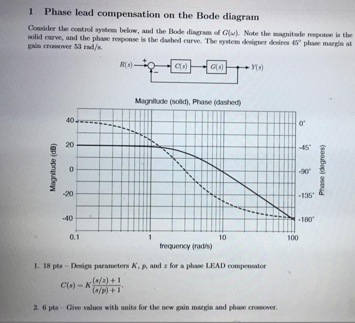 Solved 1 Phase lead compensation on the Bode diagram | Chegg.com
