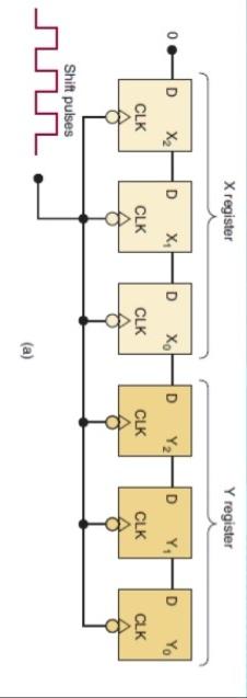 Solved Register X is loaded with 101. Draw the output | Chegg.com