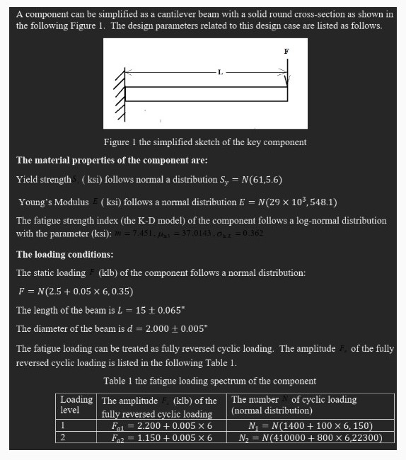 Solved Reliability of the component due to the deflection | Chegg.com