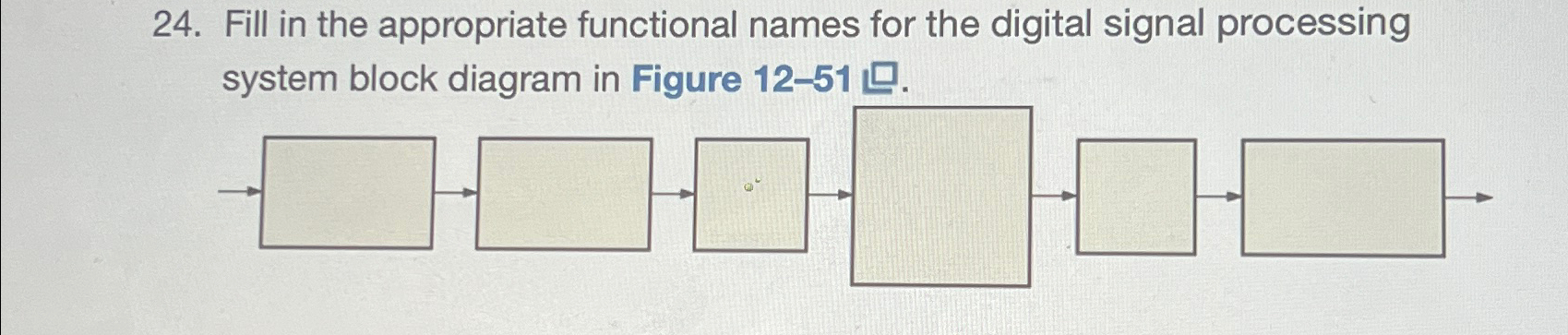 Solved Fill in the appropriate functional names for the | Chegg.com