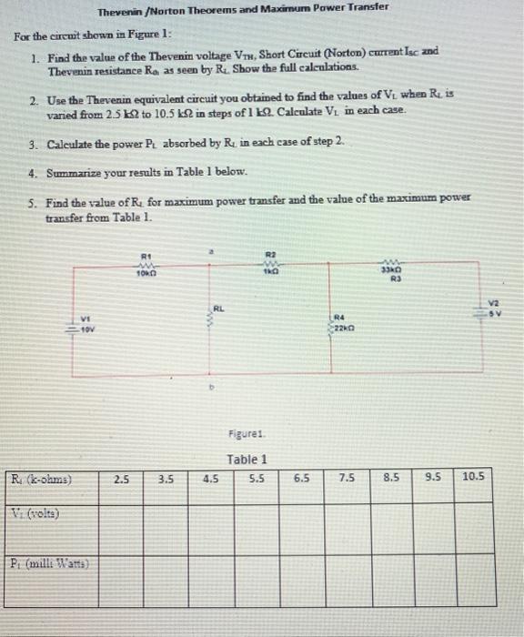 Solved Thevenin /Norton Theorems and Maximum Power Transfer | Chegg.com