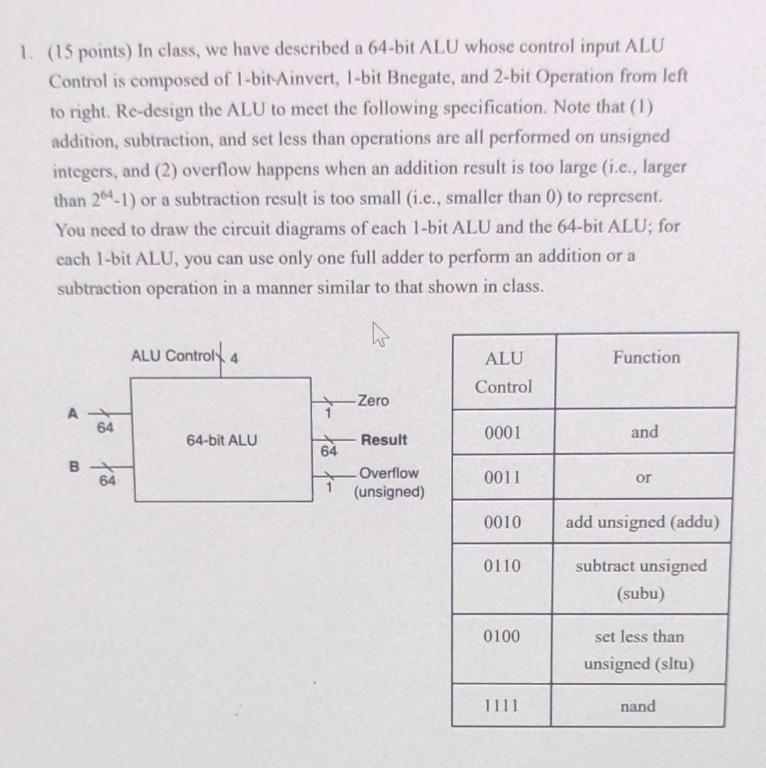 Solved 1. (15 points) In class, we have described a 64-bit | Chegg.com