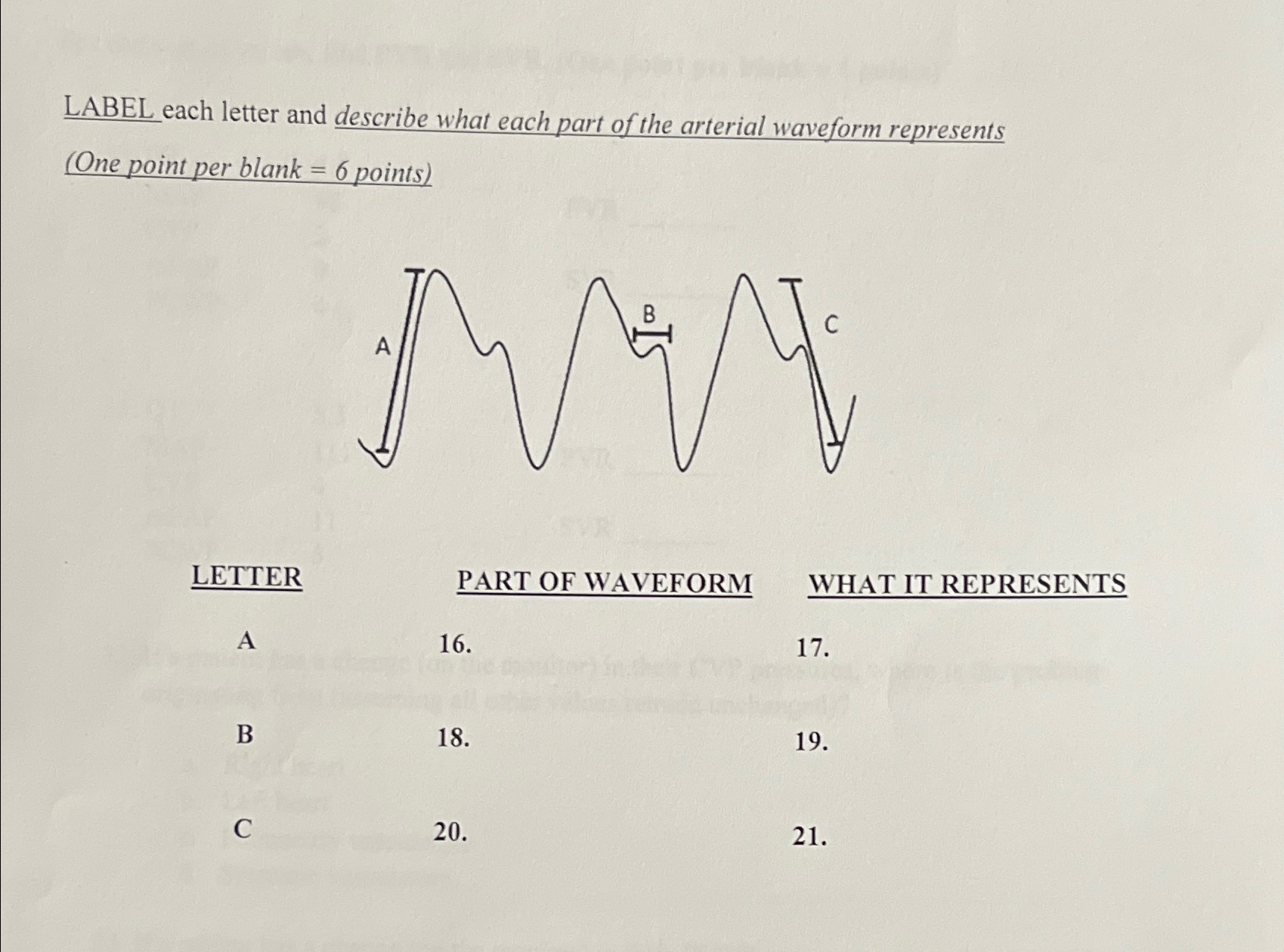 Solved LABEL each letter and describe what each part of the | Chegg.com