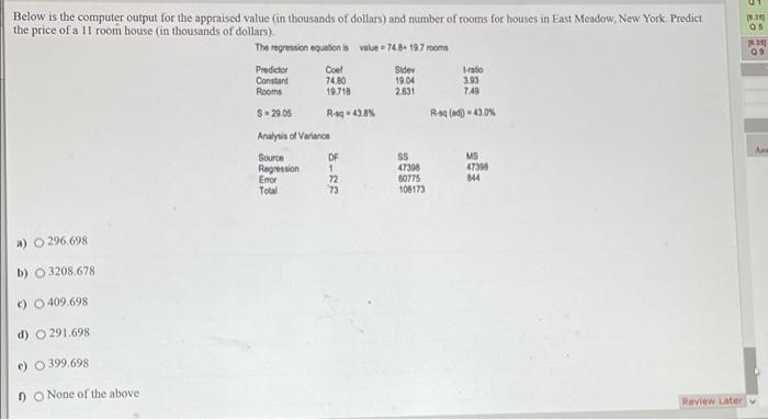 Solved Below is the computer output for the appraised value | Chegg.com
