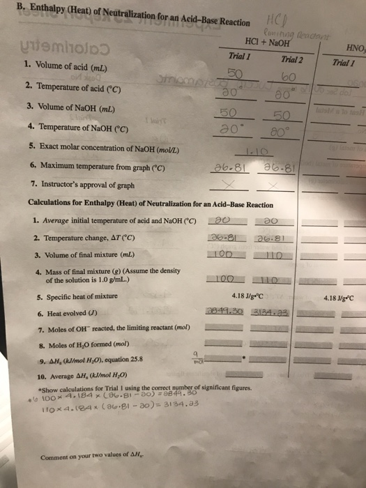 Solved HNO B. Enthalpy (Heat) of Neutralization for an | Chegg.com
