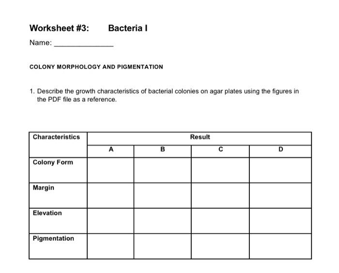 Solved 0010010 1. Describe the growth characteristics of | Chegg.com