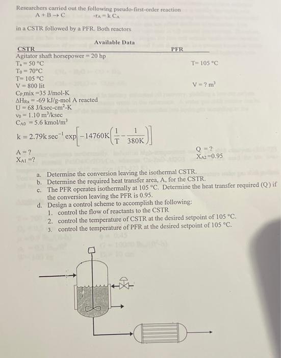 Solved A+B→C−r=kCA in a CSTR followed by a PFR. Both | Chegg.com