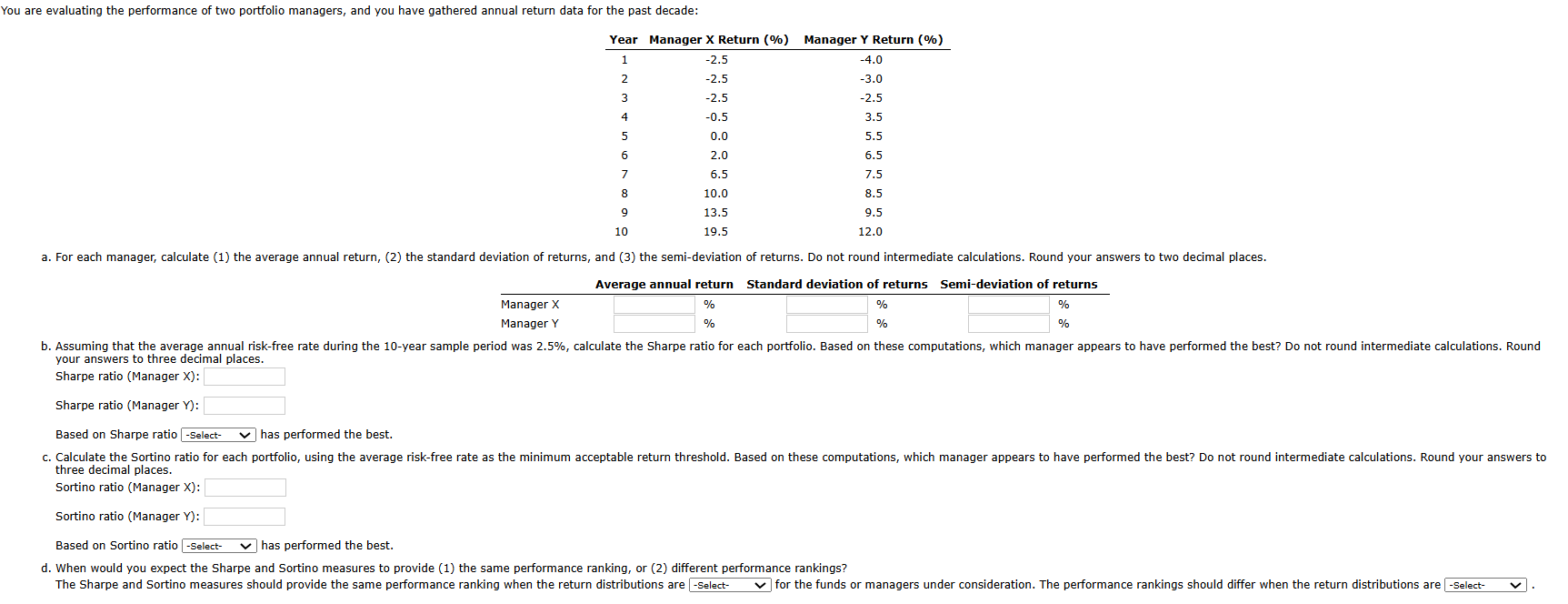 You are evaluating the performance of ﻿two portfolio | Chegg.com