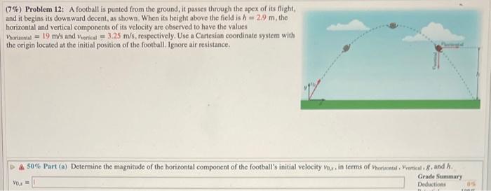 Solved (7\%) Problem 12: A football is punted from the | Chegg.com