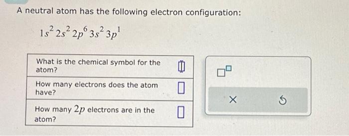 Solved A neutral atom has the following electron | Chegg.com
