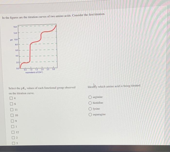 A. At what pH is the average net charge -1/2? pH = 1 | Chegg.com