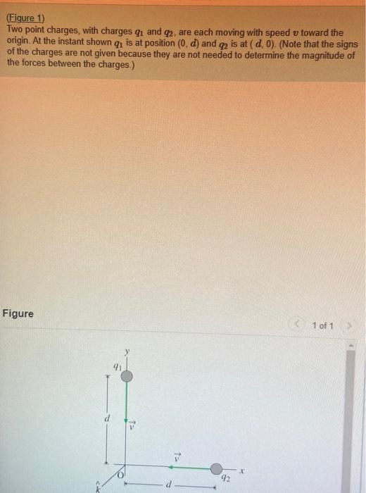 Solved (Figure 1) Two point charges, with charges q1 and q2, | Chegg.com