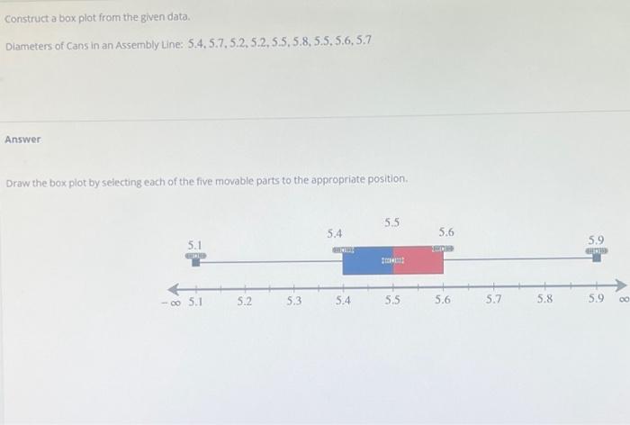 Solved Construct A Box Plot From The Given Data Diameters 6974