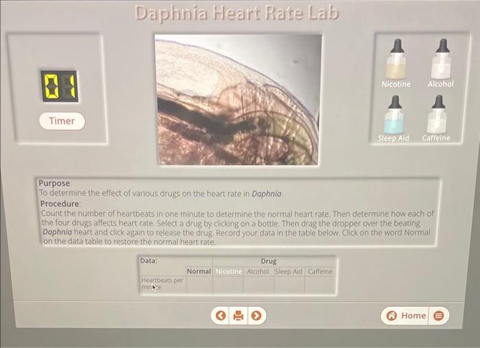 Solved Purpose: To determine the effect of various drugs on | Chegg.com