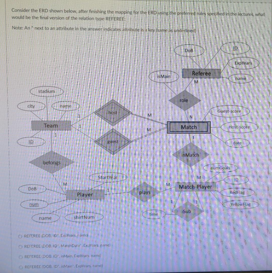 Consider the ERD shown below, after finishing the | Chegg.com