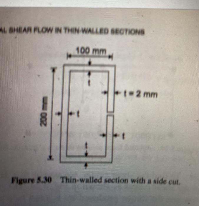 Solved AL SHEAR FLOW IN THIN WALLED SECTIONS 100 mm 1-2 mm | Chegg.com