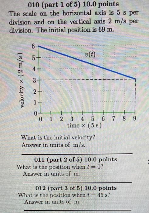 Solved 010 (part 1 of 5) 10.0 points The scale on the | Chegg.com