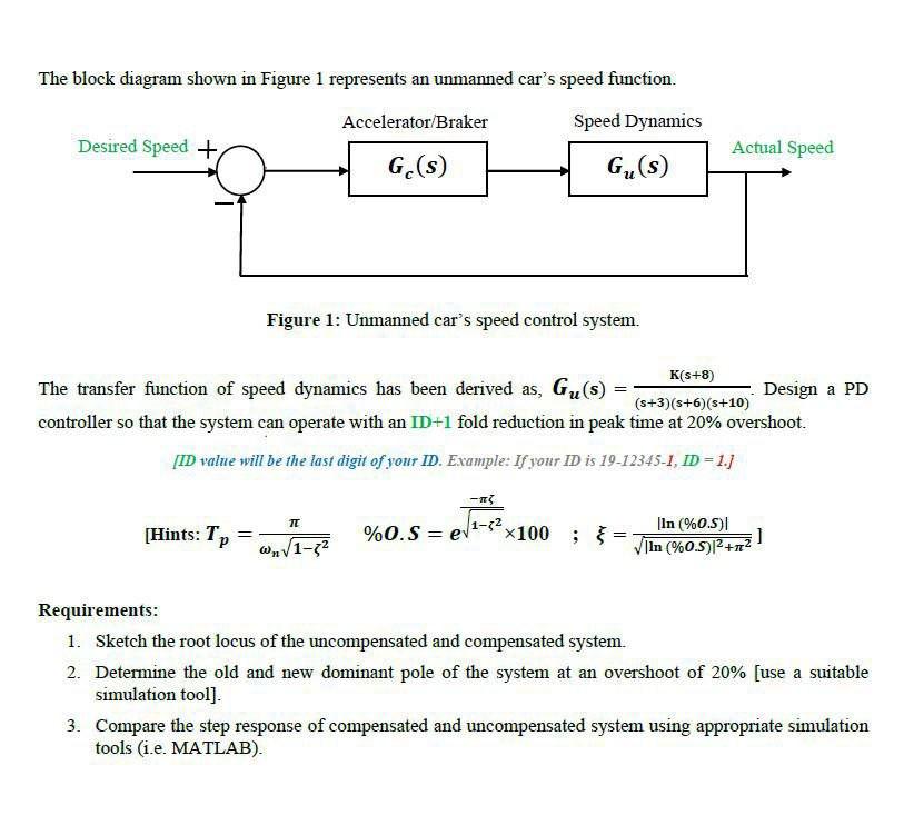 Solved The block diagram shown in Figure 1 represents an | Chegg.com