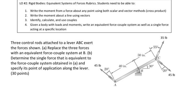 Solved LO \#2: Rigid Bodies: Equivalent Systems of Forces | Chegg.com