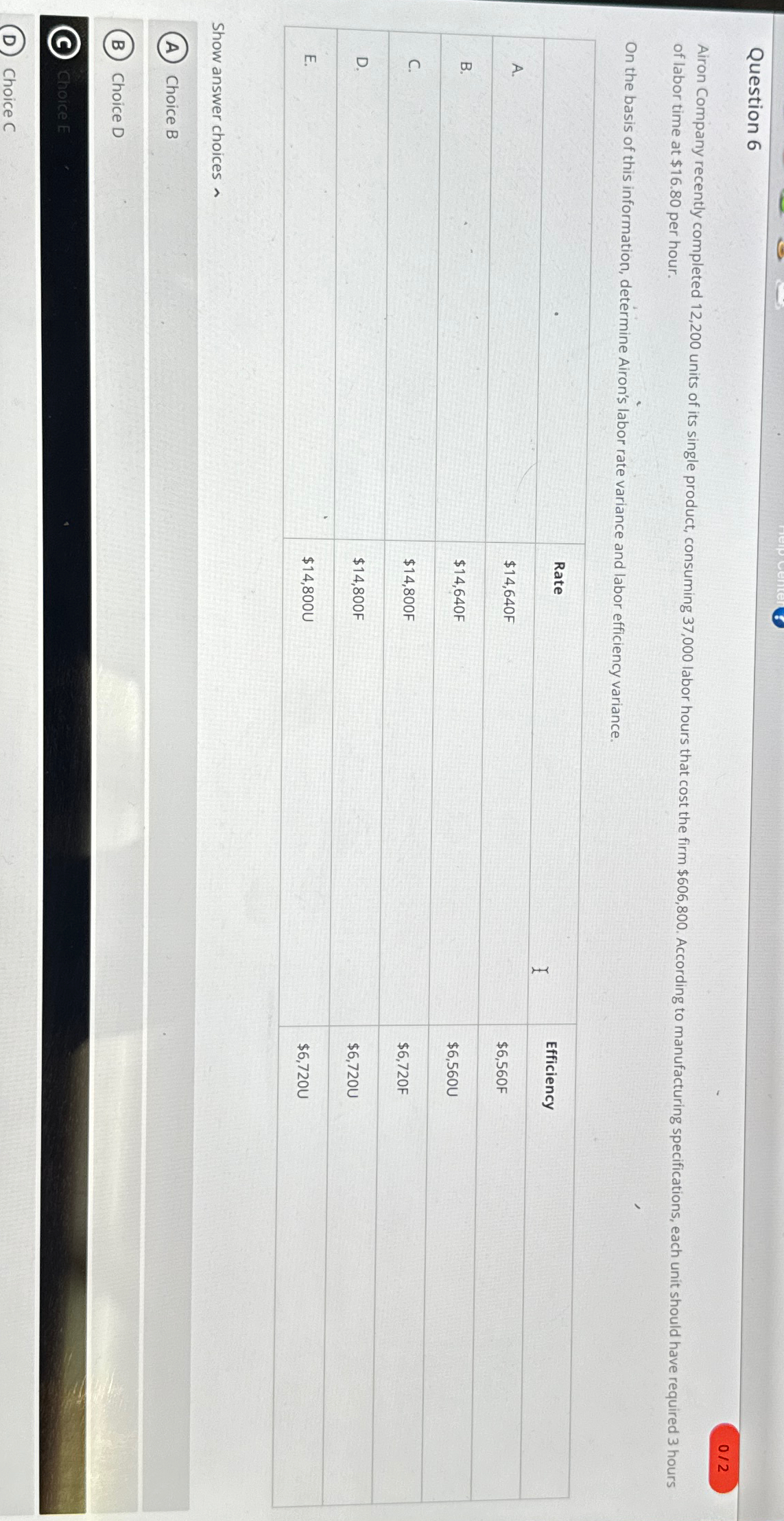 Solved Question 6 ﻿of labor time at $16.80 ﻿per hour.On the | Chegg.com
