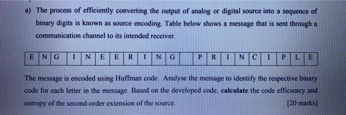 a) The process of efficiently converting the output | Chegg.com