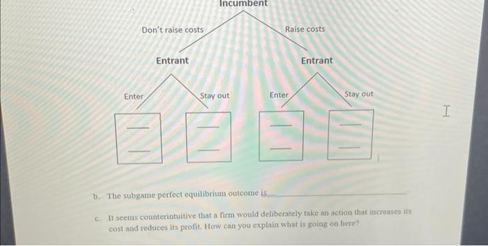 Solved An incumbent in a market faces a potential entrant. | Chegg.com