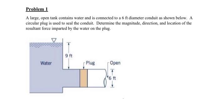 Solved A large, open tank contains water and is connected to | Chegg.com
